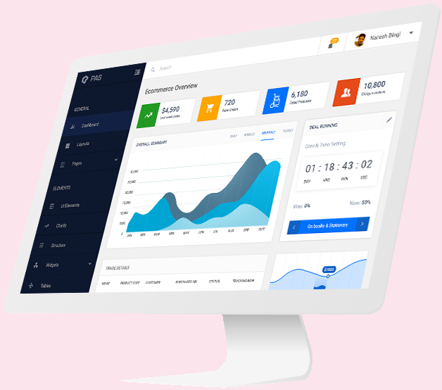 SendIT- a fast and reliable courier service